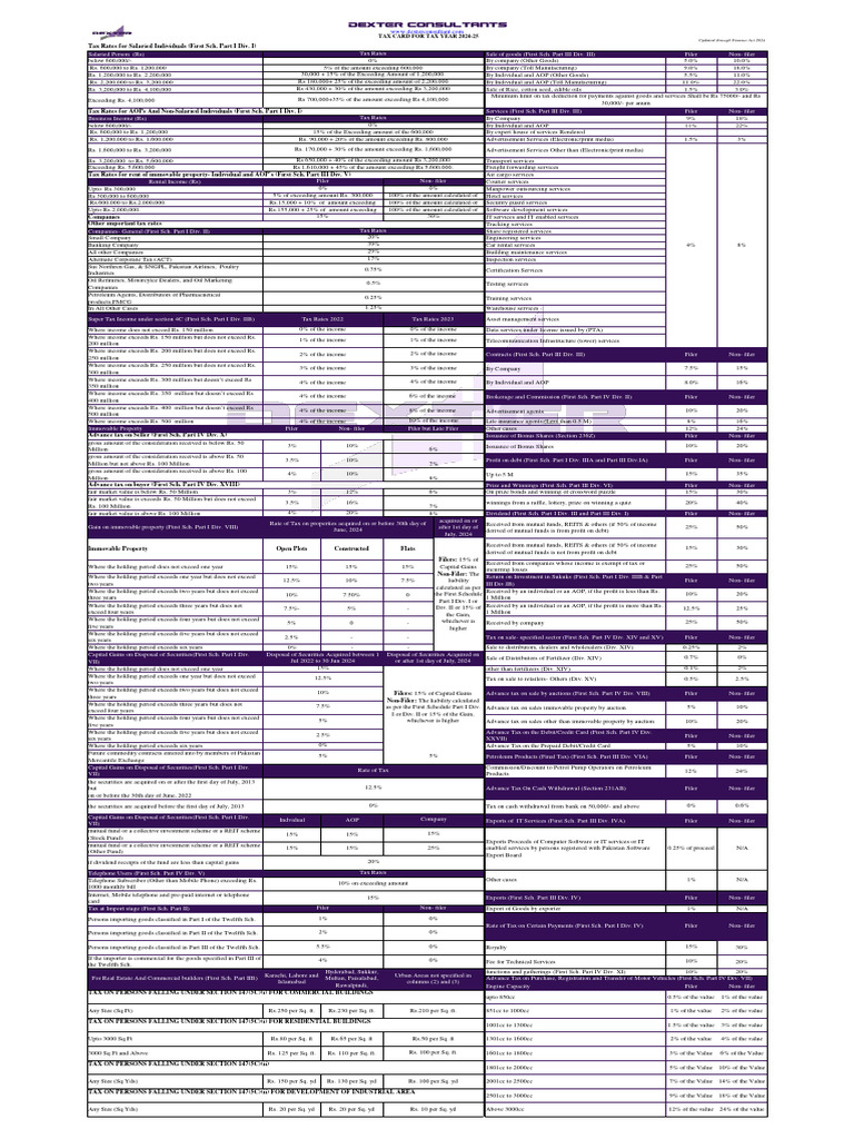 Income Tax Withholding Card 2024 25 Finance Bill 2024 Pakistan | PDF ...