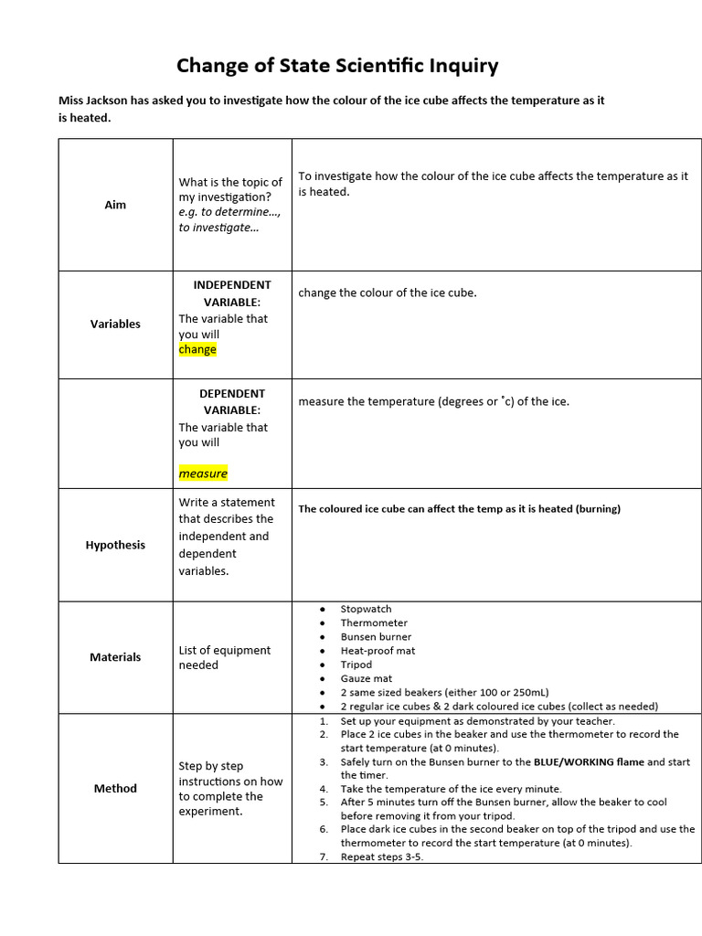Ice Cube Color Temperature Experiment | PDF | Experiment | Temperature