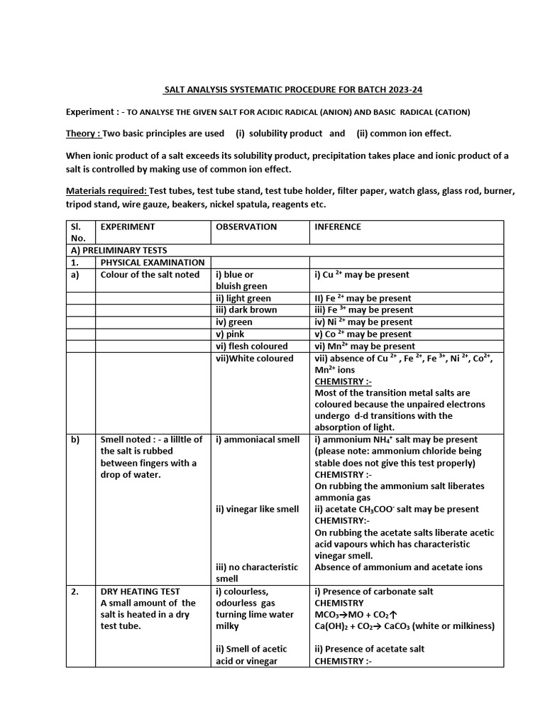 Salt Analysis Procedure 2023-24 | PDF | Salt (Chemistry) | Ammonium