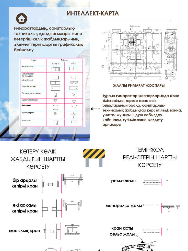 Yellow Scribble Doodle Concept Map Graph | PDF