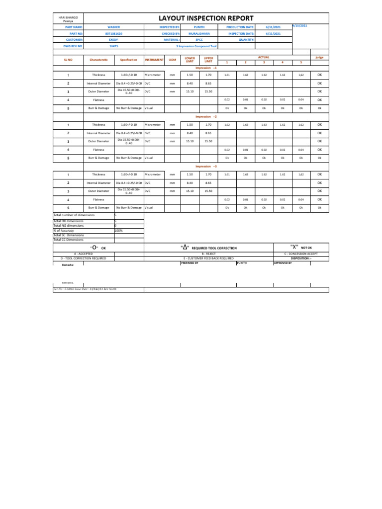 LAYOUT INSPECTION REPORT Washer Exedy | PDF