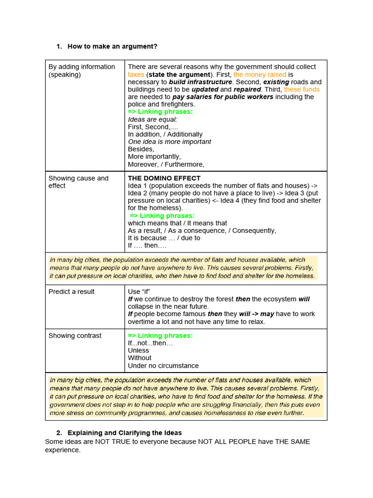 Complete Essay Notes | PDF | Adolescence | Natural Environment