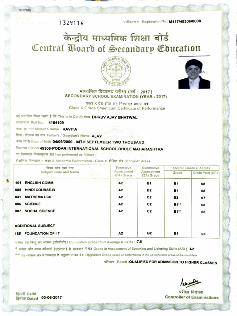 Class X Marksheet | PDF | Student Assessment And Evaluation | Qualifications