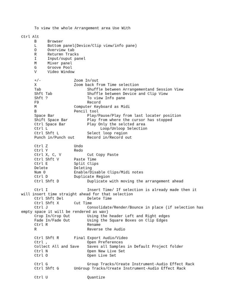 Ableton Shortcuts | PDF | Control Key | Computing