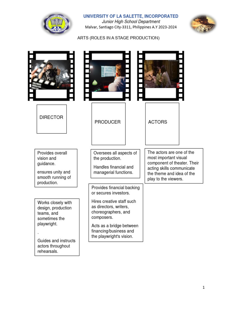 Arts Module 4TH Quarter | PDF | Play (Theatre) | Theatre