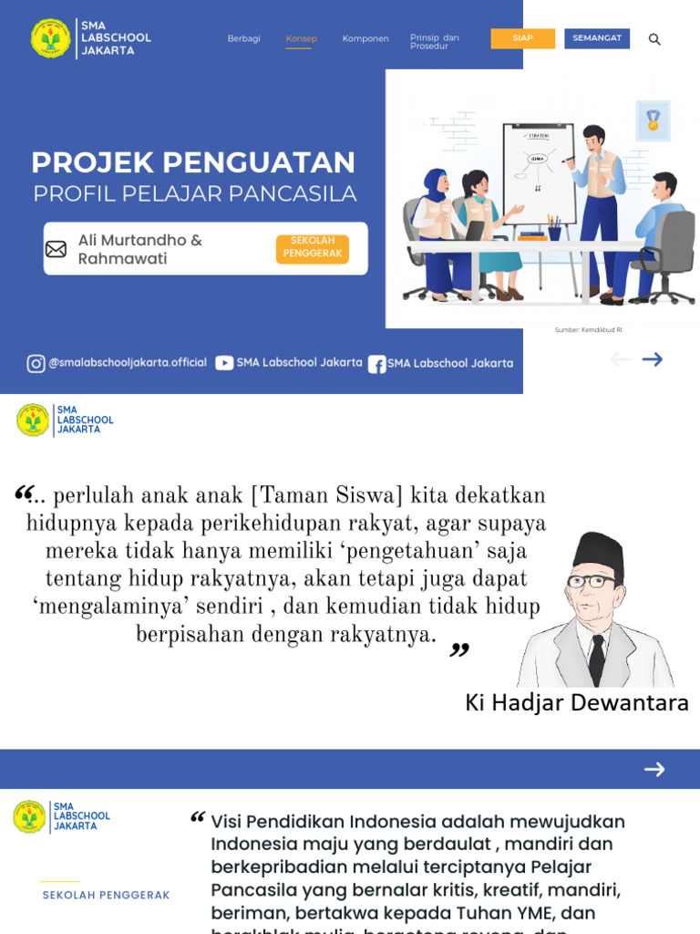 Projek Penguatan Profil Pelajar Pancasila | PDF | Karier & Perkembangan ...