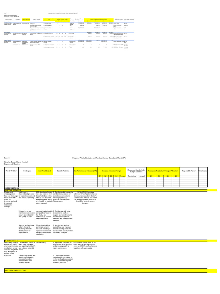 NSD Pacu&Abtc Marjoriequilos Bdhaop2024 | PDF | Patient Safety | Patient