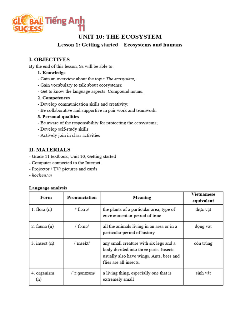 Unit 10 | PDF | Vocabulary | Question