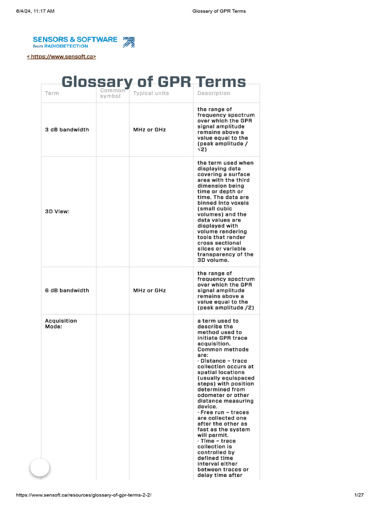Glossary of GPR Terms | Download Free PDF | Antenna (Radio) | Permittivity Glossary of GPR Terms | Download Free PDF | Antenna (Radio) | Permittivity