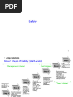 GSTD - Go See Think Do Prob Solving Template | PDF | Cognition