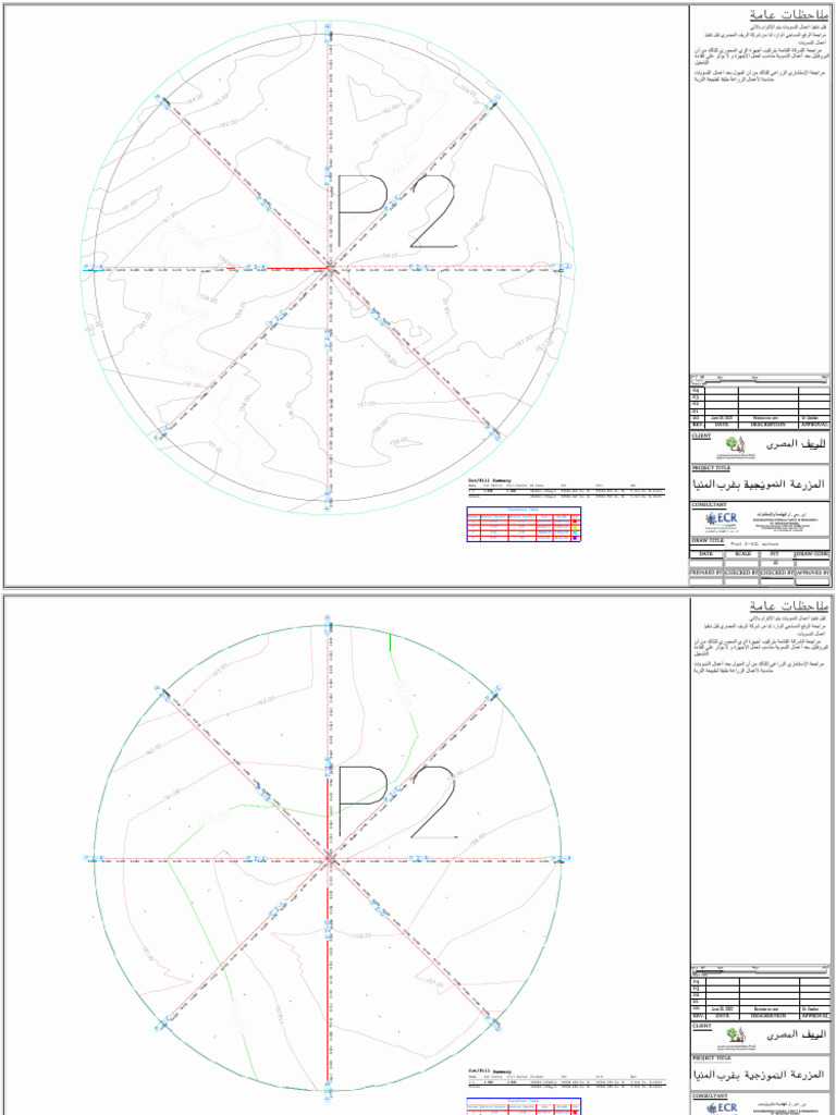 P2 With MAX Grade 3 % | PDF