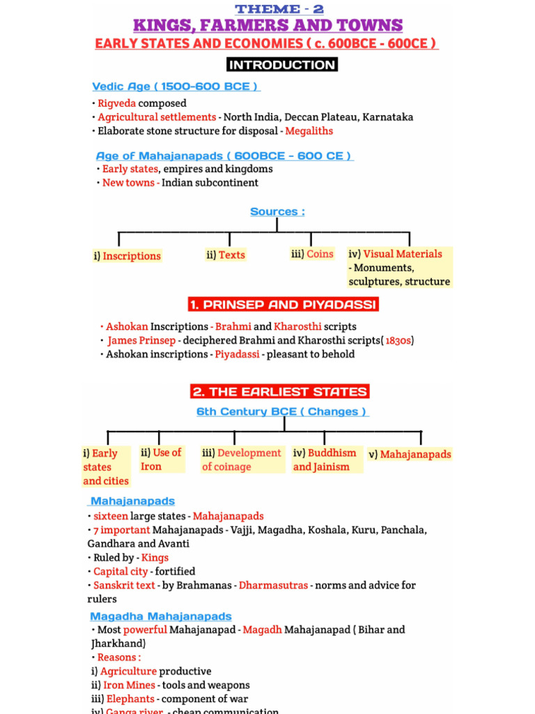 CH 2 History Revision Notes | PDF