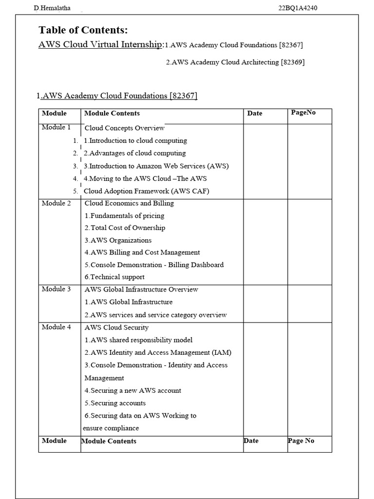 AWS Doc Cloud Modules Final | PDF | Cloud Computing | Amazon Web Services