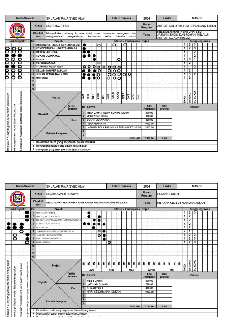Skjrsa Oppm Koko Complete | PDF