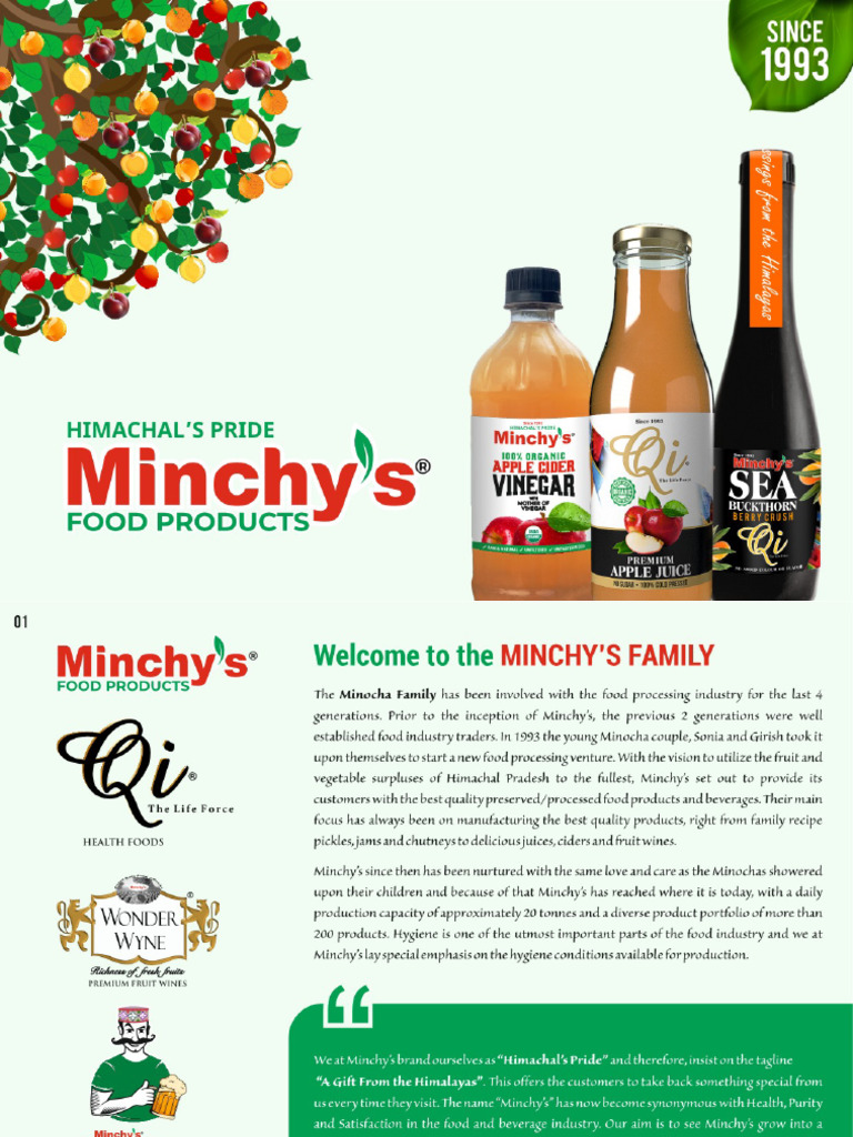 Minchy's - Catalog 2024 | PDF