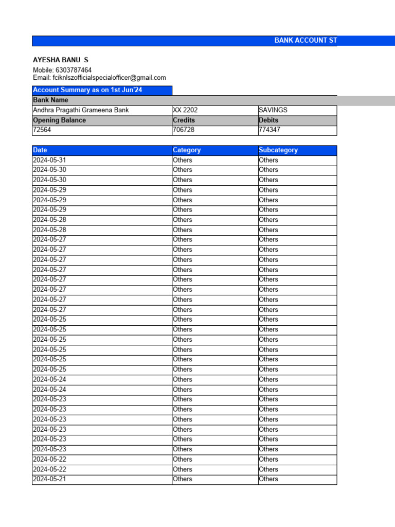 Consolidated Bank Statement May2024 2 | PDF | Business | Financial ...