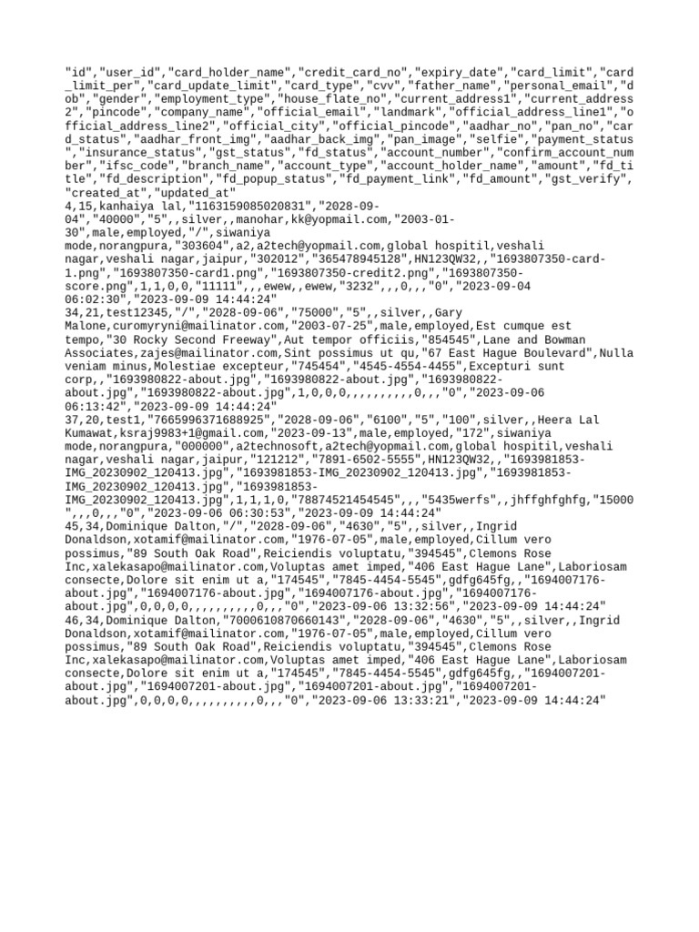 Sample CC India | PDF