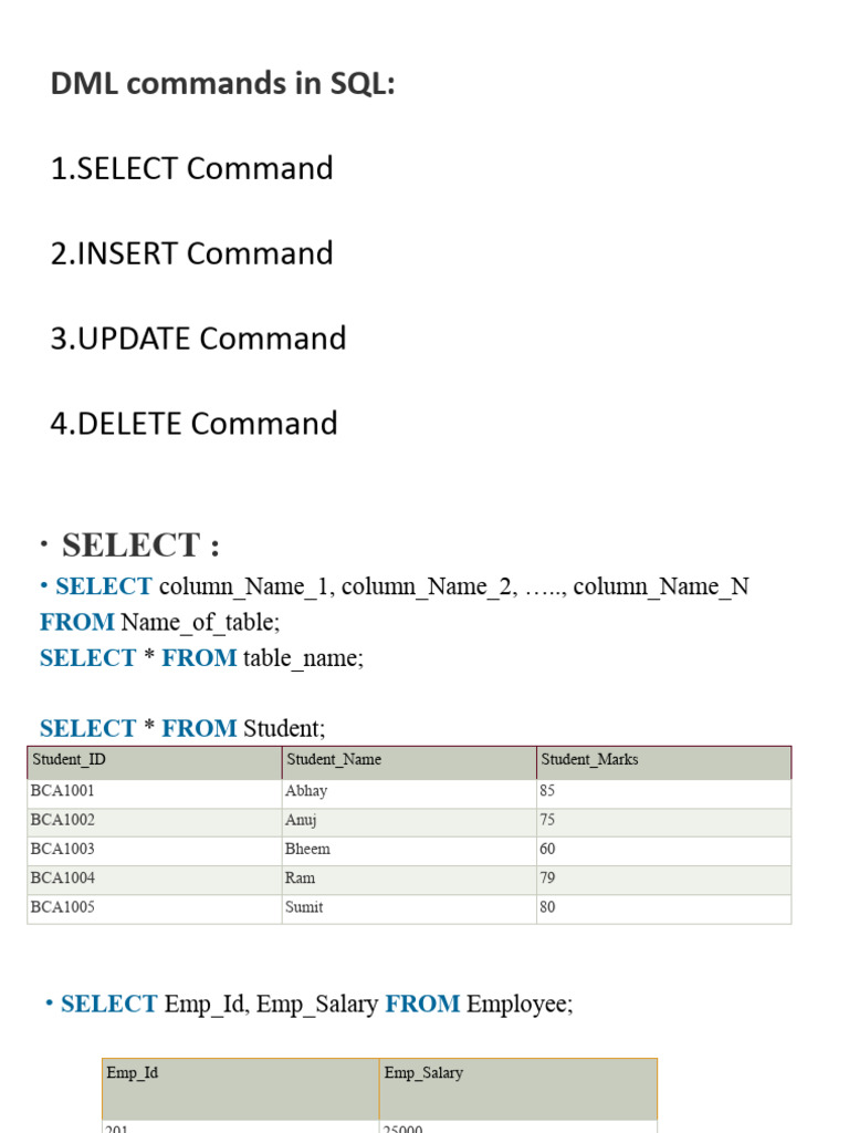 Unit 2 DML & Views | PDF | Computer Programming | Data Model