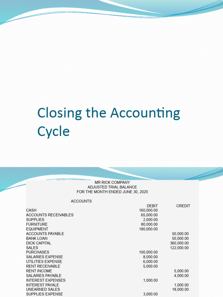 Closing The Accounting Cycle and Financial Analysis | PDF | Debits And ...