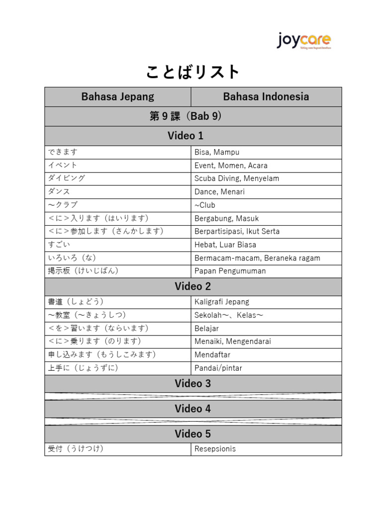L9_ことばリスト (初級) | PDF
