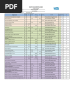 Plan de Estudios BACH UCNL | PDF | Arte | Historia