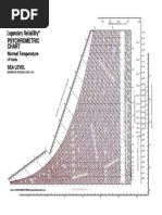 Psych Chart Trane | PDF | Thermodynamic Properties | Quantity