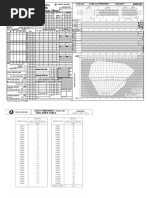Manual Loadsheet B737 | PDF | Aircraft | Aviation