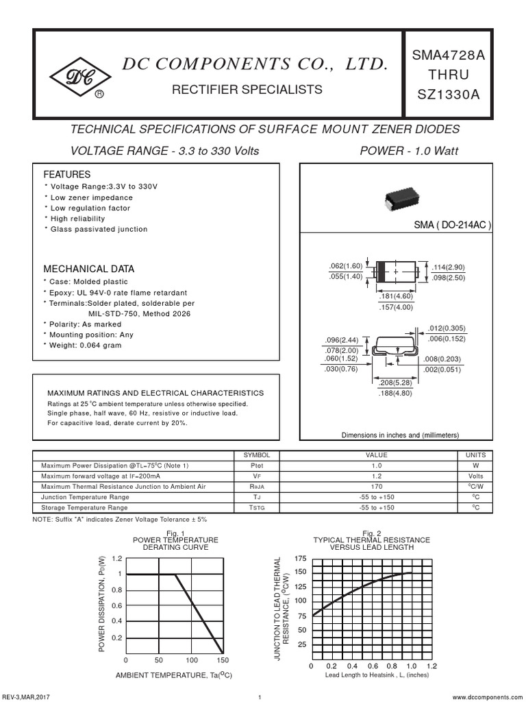 Sma4747a DC Components | PDF | Electrical Resistance And Conductance | Rectifier