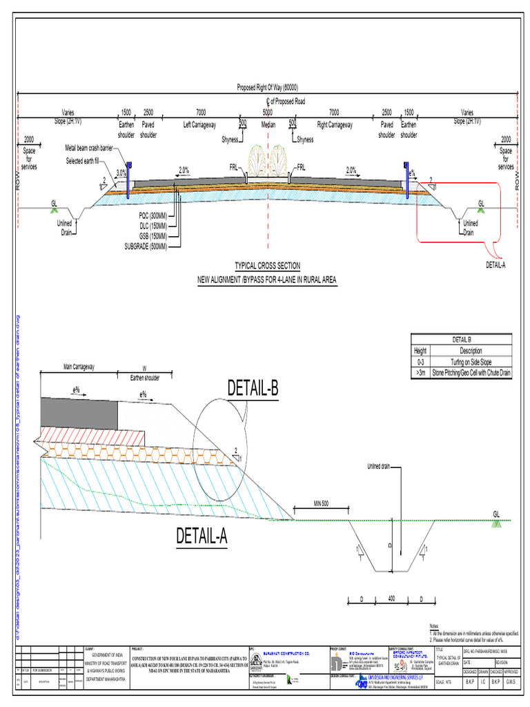 Typical Detail of Earthen Drain | PDF | Transport | Road Infrastructure