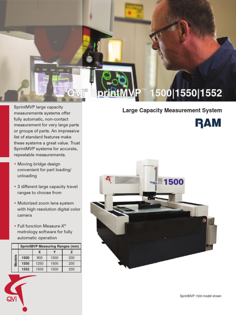 RAM SprintMVP 200-300 Datasheet | Download Free PDF | Computer Monitor ...