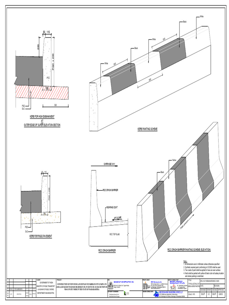 MI 09 - Kerb Details & Kerb Painting - R0.0-01 | PDF | Streets And ...