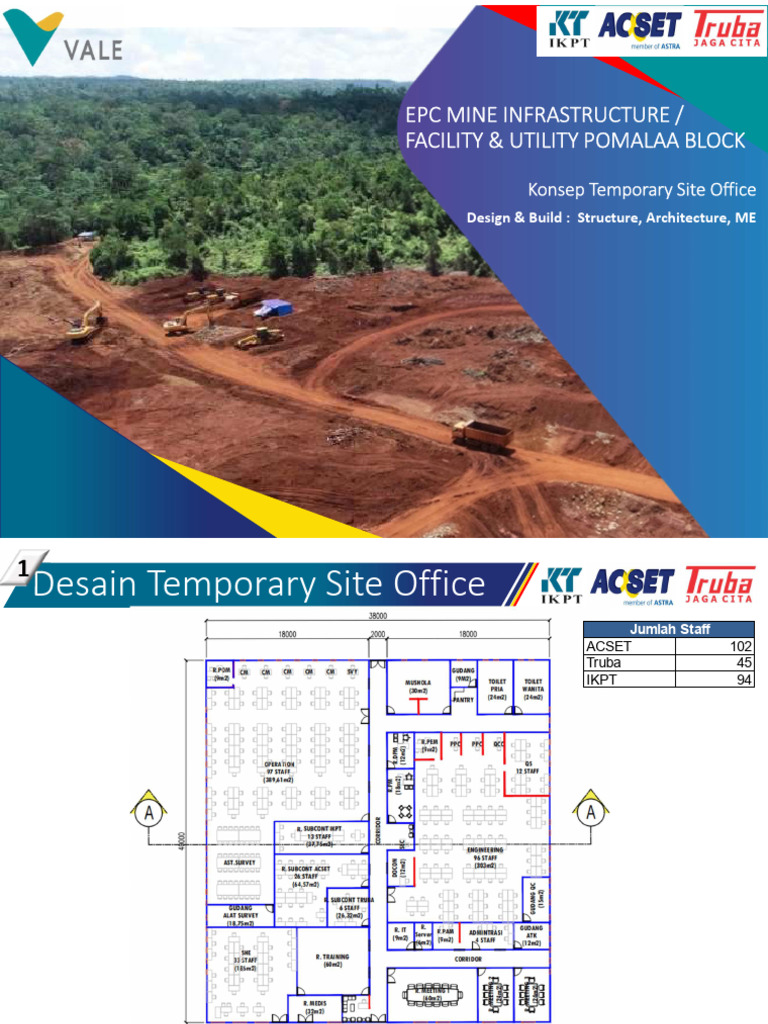 Konsep Temporary Site Office | PDF | Wall | Architectural Elements