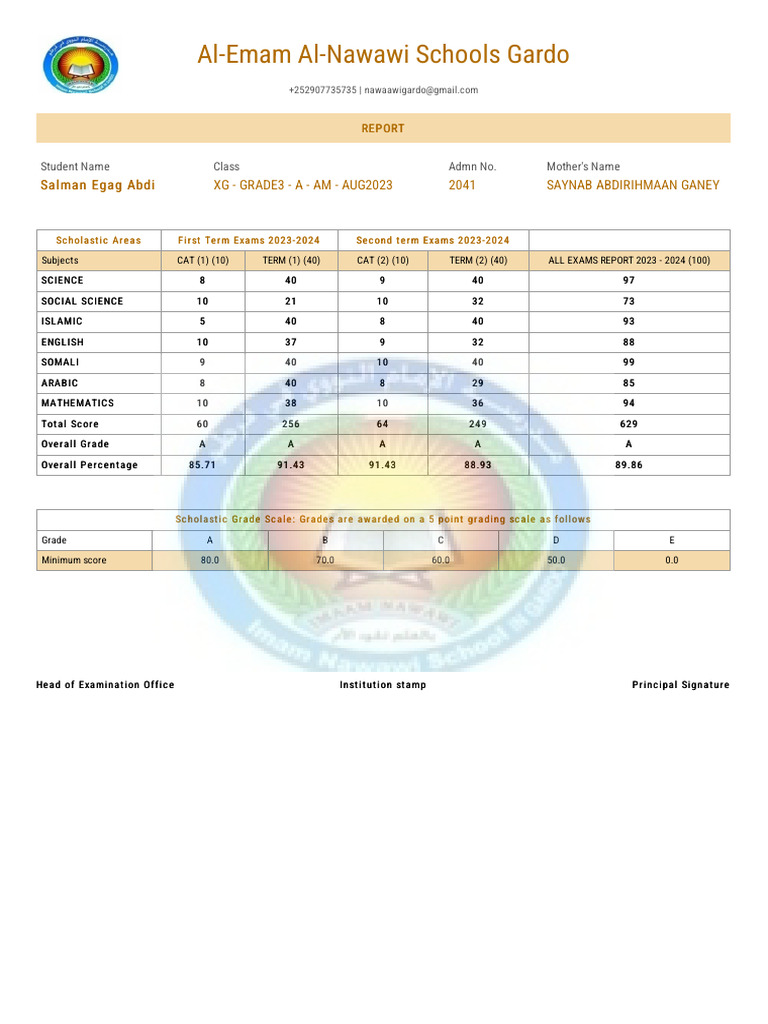 Salman Egag Abdi 2041-1 | PDF