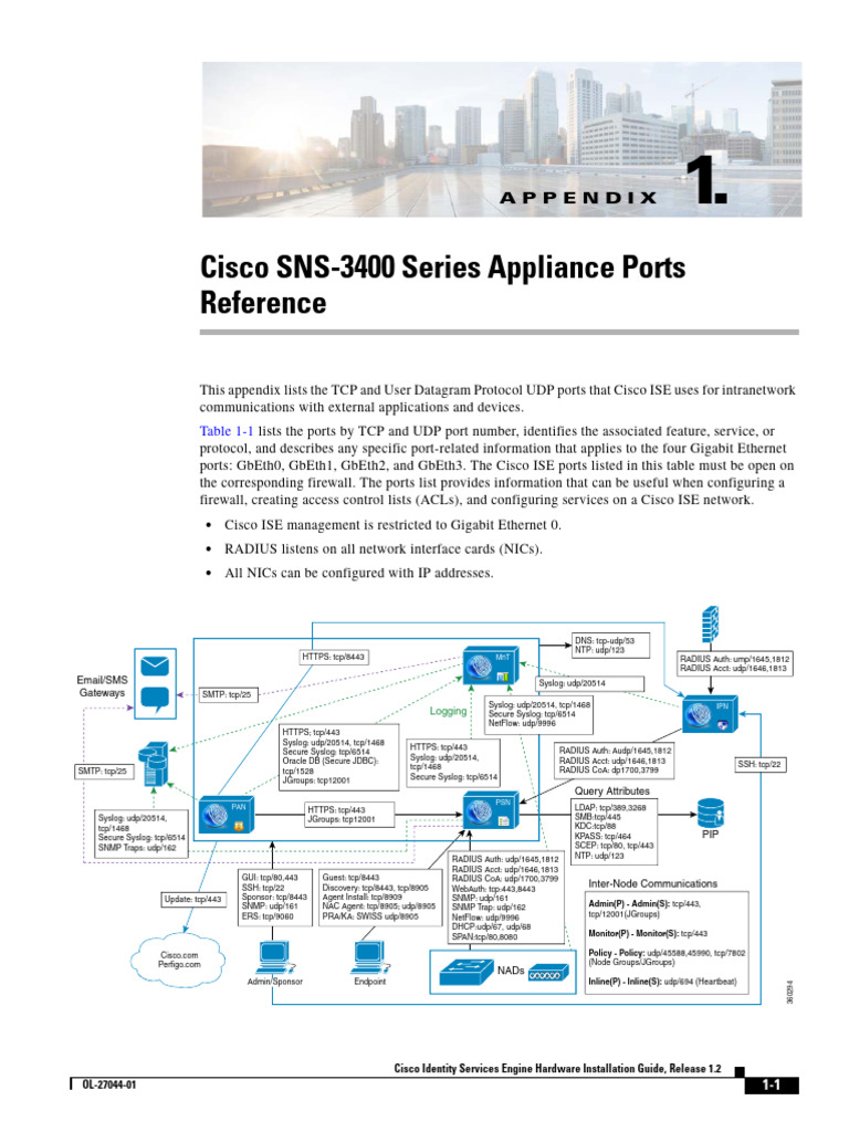 Cisco Ise Sns3400 Appliance Ports Reference | PDF | Port (Computer ...