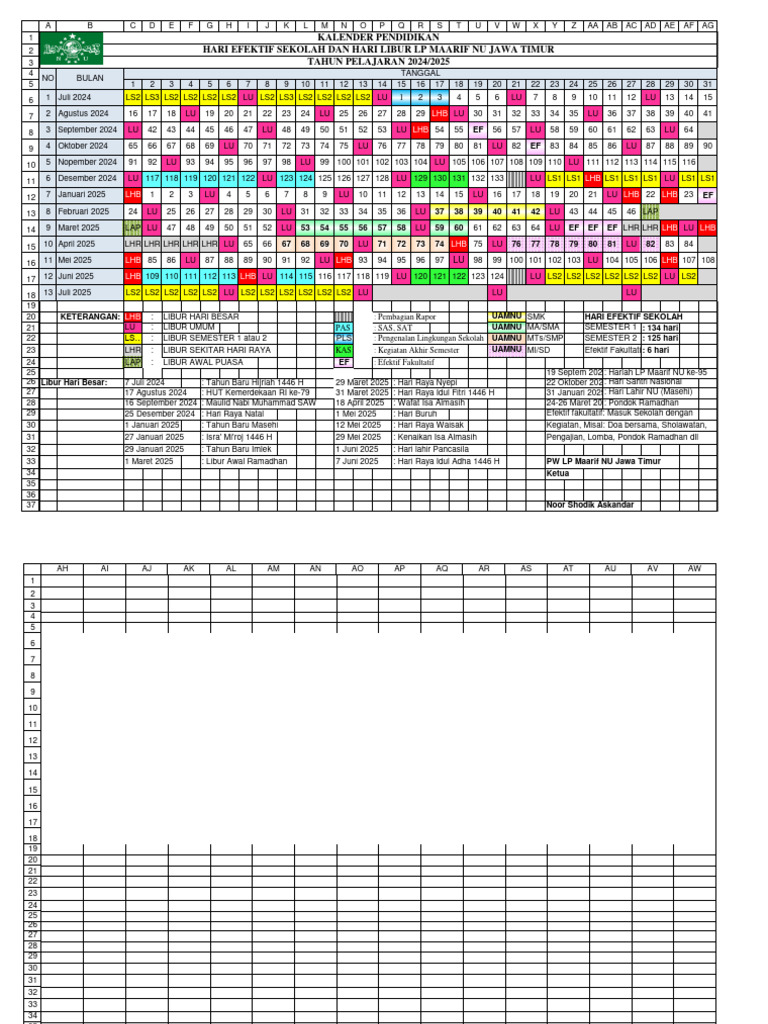 EMIS - Update Okhhjj | PDF