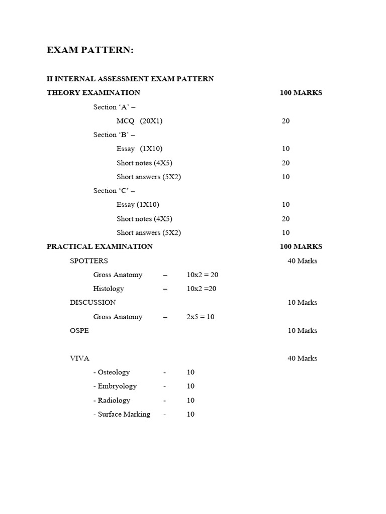 Internal Assessment Exam Pattern Overview | PDF | Abdomen | Anatomy