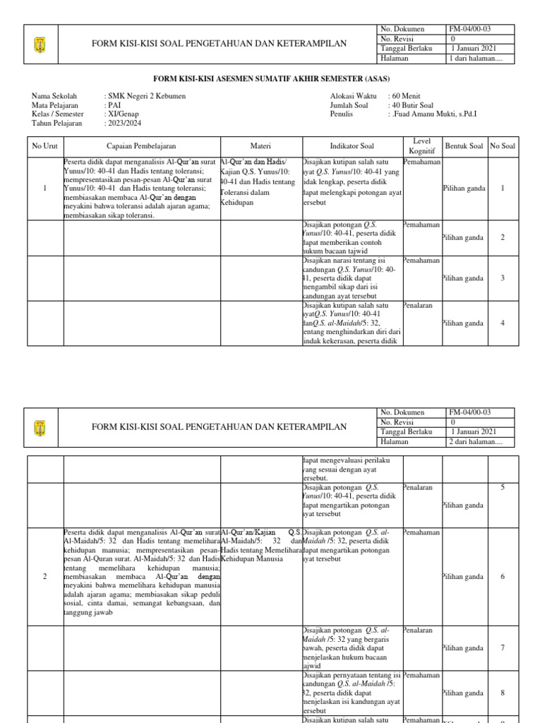 Fm-04,00-03 Form Kisi-Kisi Asas - Pai - Xi Genap | PDF