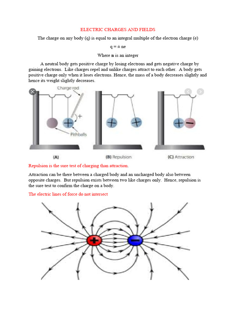 Electric Charges and Fields Explained | PDF | Electric Charge ...