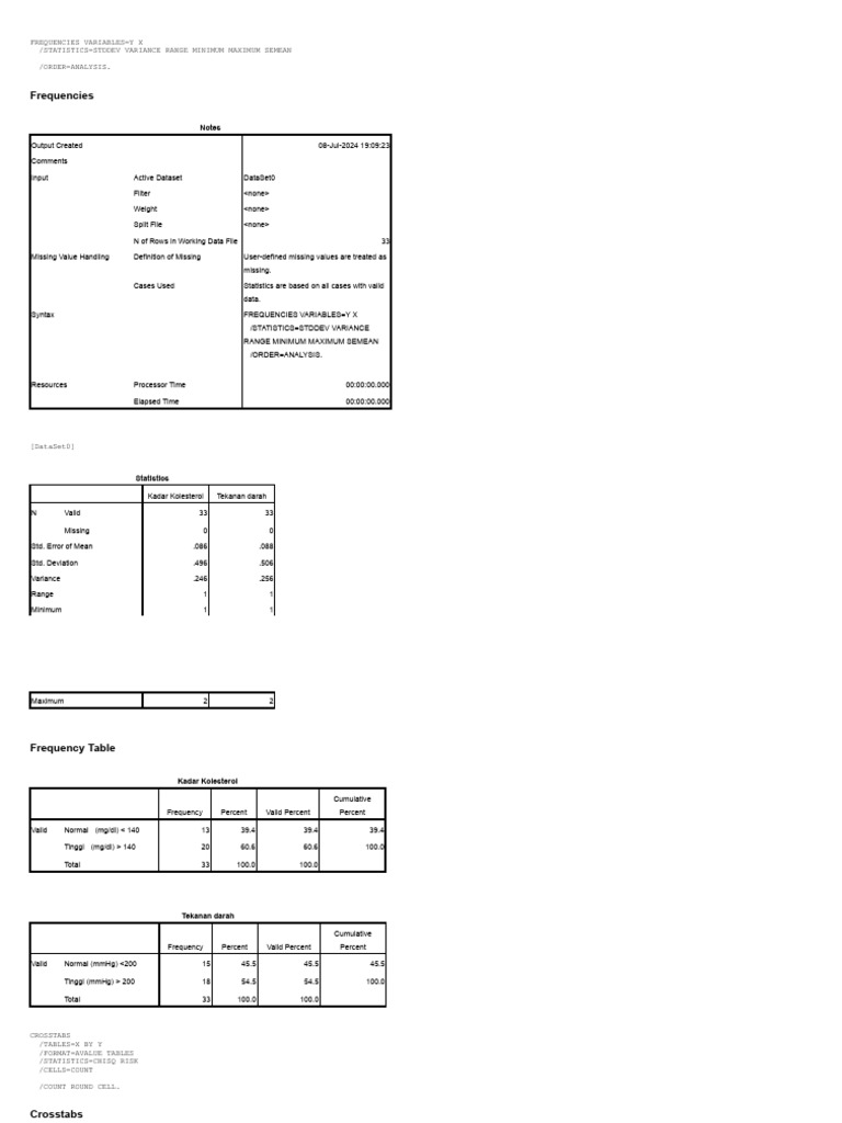 Output Baru Mira | PDF | Descriptive Statistics | Statistical Analysis