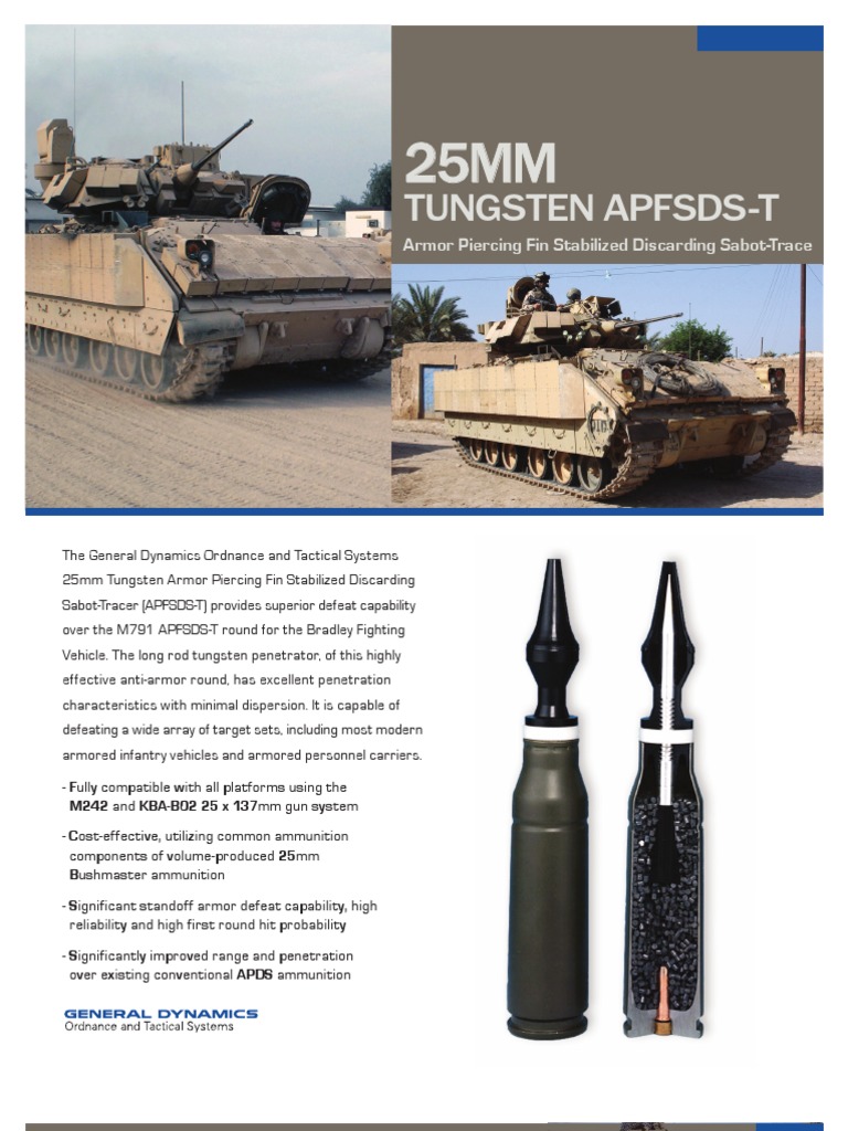 A Superior Anti-Armor Round: The 25mm Tungsten APFSDS-T Cartridge ...