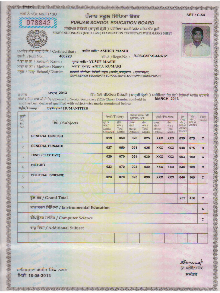 Ashish Documents | PDF