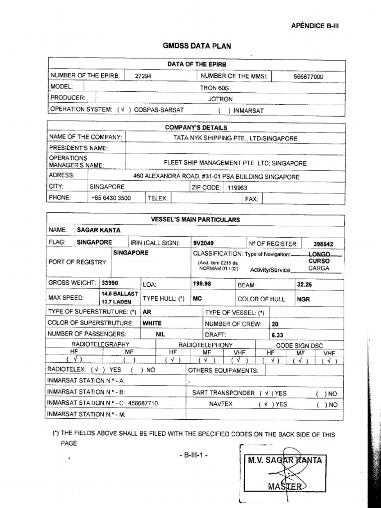 Sagar Kanta GMDSS | PDF