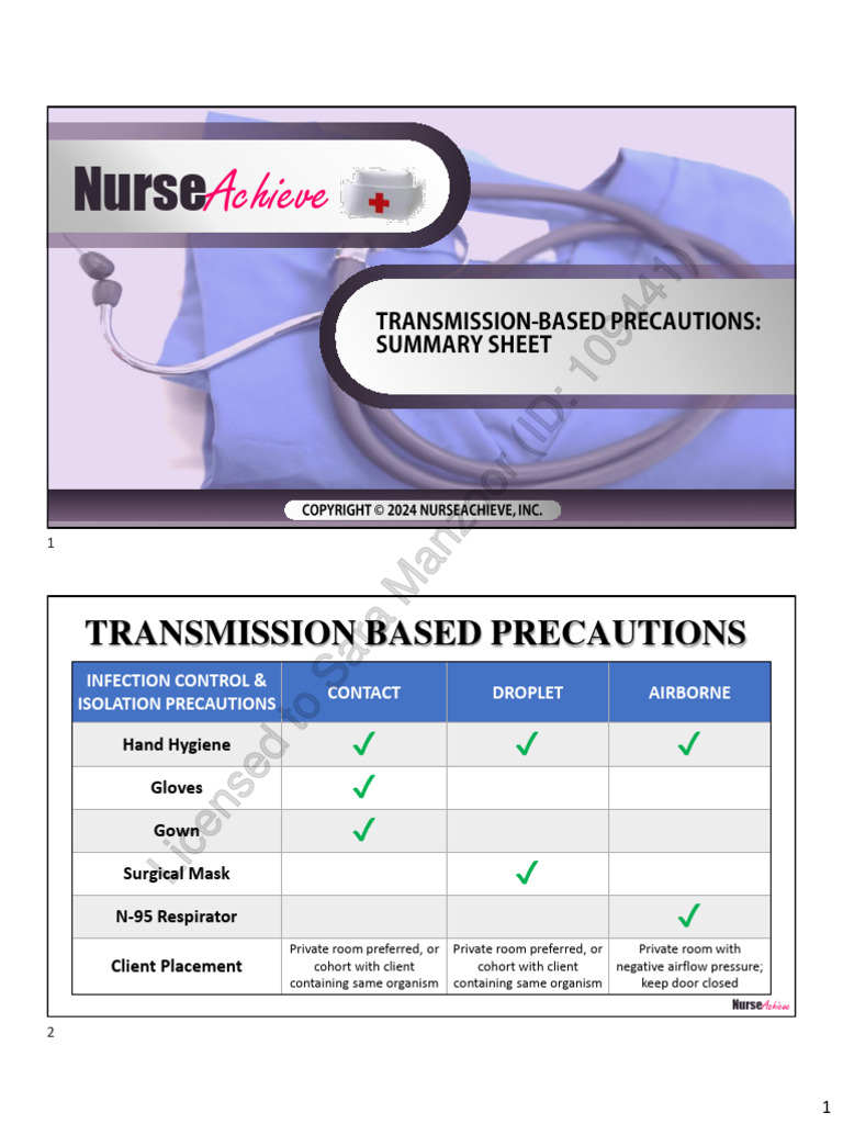 Transmission Based Precautions - Summary Sheet | PDF