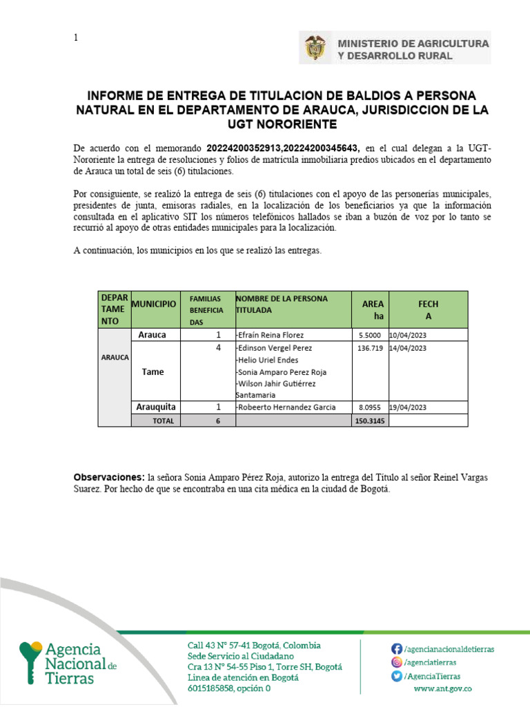 Informe Entrega de Titulos | PDF