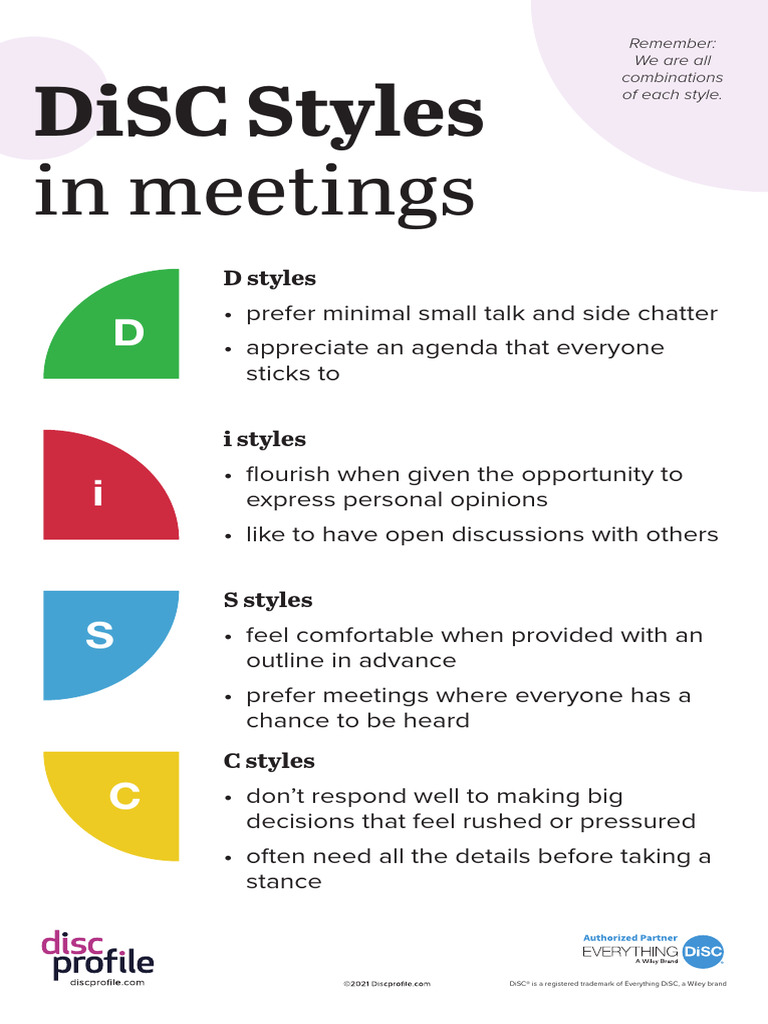 Disc Styles in Meetings Poster | PDF | Art | Self-Improvement