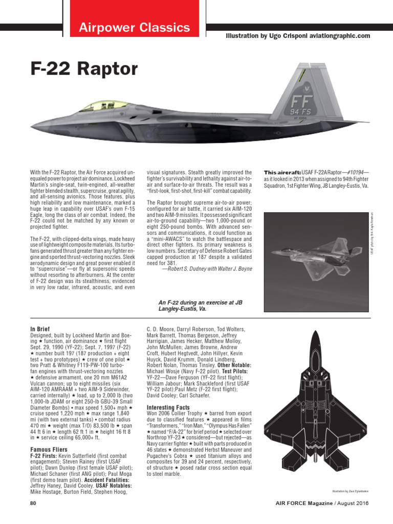 F-22 Raptor: Air Dominance Fighter Overview | PDF | Fighter Aircraft ...