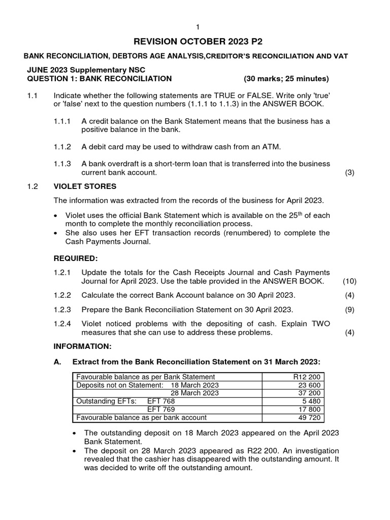Learner Notes P2 | PDF | Debits And Credits | Credit Card