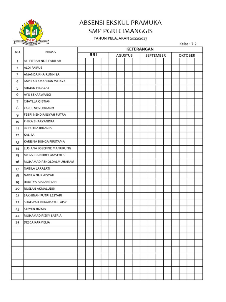 ABSENSI EKSKUL PRAMUKA 2022 | PDF