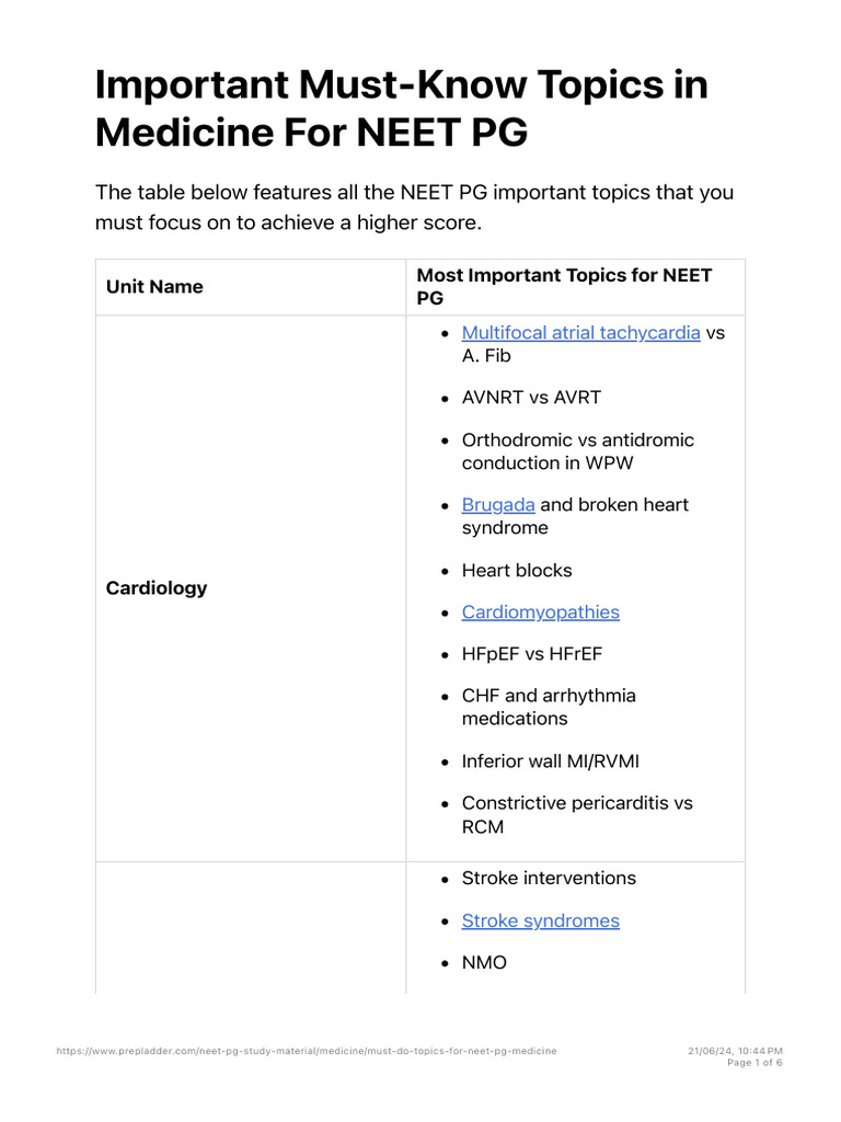 Important Must-Know Topics in Medicine For NEET PG | PDF | Heart ...