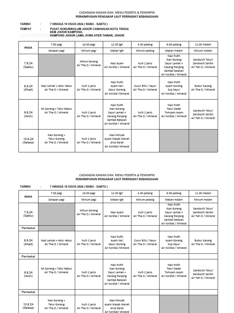 CADANGAN MAKAN DAN MENU | PDF